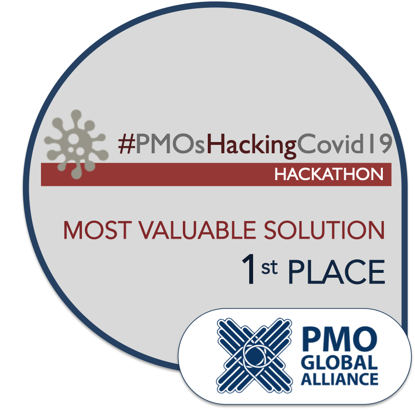 PMOs Hacking Covid: Zkušenosti z vítězného hackathonu | Projectman